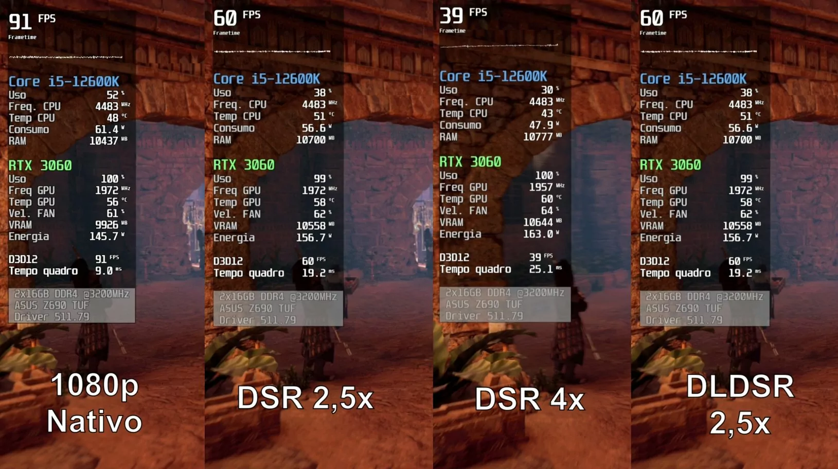 DLDSR: mais qualidade gráfica por alguns FPS a menos vale a pena?