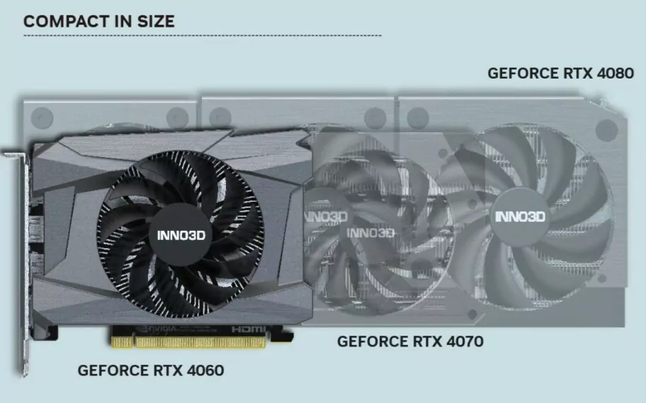 Confira as primeiras GeForce RTX 4060/Ti mini-ITX anunciadas pelas ...