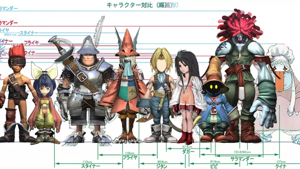 Remake de Final Fantasy IX existe e será exclusivo do PlayStation [RUMOR] - Adrenaline