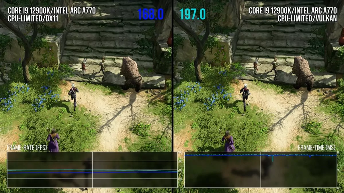 Baldur's Gate roda melhor em Vulkan ou DirectX11? - Adrenaline