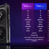 Intel Arc B580 - Ficha Técnica