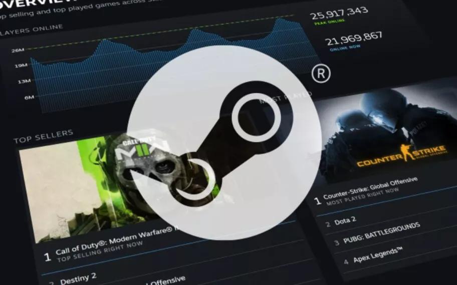 Recorde: Steam alcança 39 milhões jogando ao mesmo tempo - Adrenaline