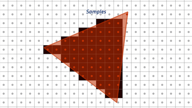 O que é placa de vídeo e como funciona? - Adrenaline