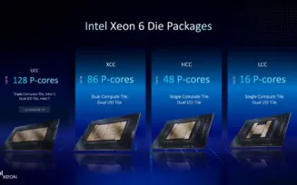 Intel lança Xeon 6500P e 6700P com até 86 núcleos de performance ...